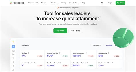 10 Best Sales Forecasting Software For 2025 Plerdy