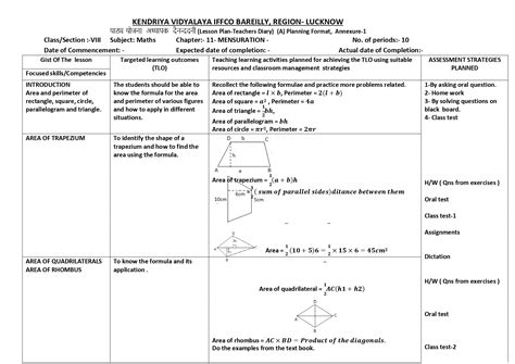 Mathematics Lesson Plan For Class Chapter Wise CBSE CONTENT