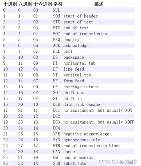 微型整蛊恶作剧 csdn博客