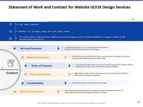 website uiux design proposal powerpoint presentation slides