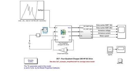 Week Challenge DC Motor Control Skill Lync