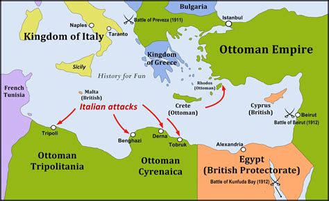 History For Fun The Italo Turkish War In 1911 1912 It Facebook