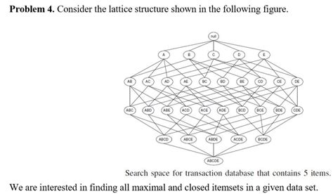 Problem Consider The Lattice Structure Shown In Chegg