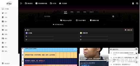 推荐3个ai工具聚合网站 知乎
