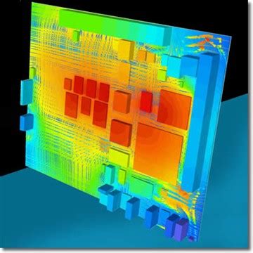 Thermal Simulation PCB Thermal Design