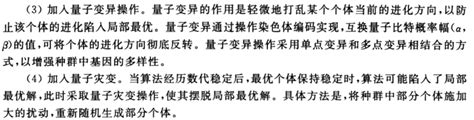 基于量子遗传算法的函数寻优算法 阿里云开发者社区