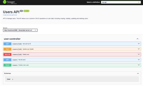 Finalizei O Curso Criando Uma Api Rest Documentada Com Spring Web E Swagger Do Bootcamp