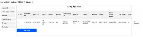 php tablo filtreleme yardım php kod evreni