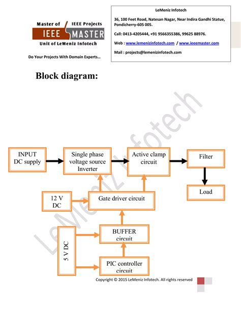 Topology Review And Derivation Methodology Of Single Phase