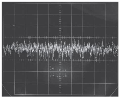 design note 70 a broadband random noise generator analog devices