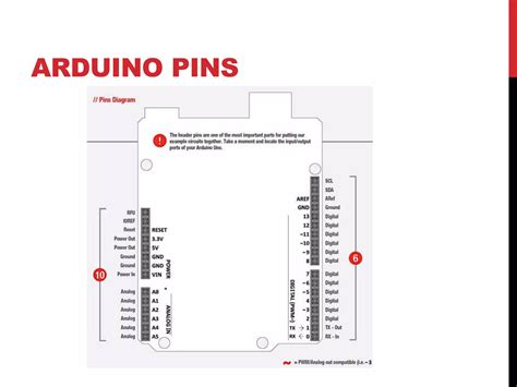 Arduino Workshop Pptx