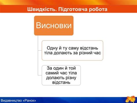 Математика 4 клас Задачі з величинами швидкість руху тіла час руху та подоланий шлях Ppt