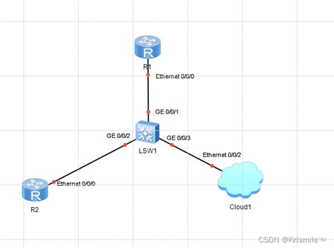 Tcp Syn Flood攻击的原理与防御方法启用 Syn Flood 防御 Csdn博客