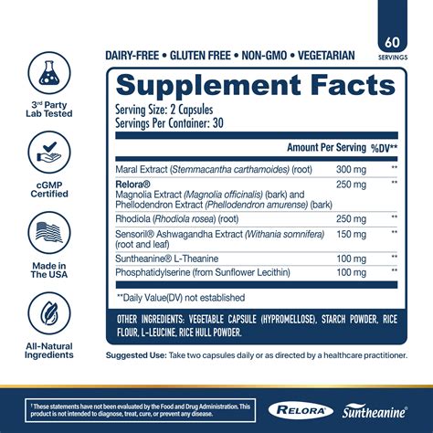 Cort Eaze Nuethix Formulations