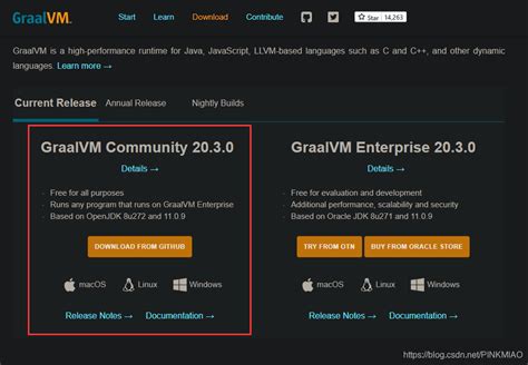 graalvm 安装及编译项目为可执行 exe 文件 graalvm 交叉编译 csdn博客