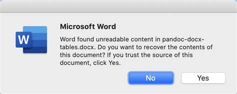 Docx Unreadable Content Error For Nested Tables Issue Jgm Pandoc GitHub