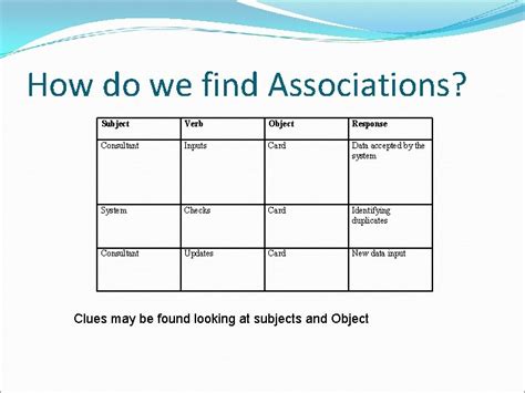 Classes Sequence Diagrams And Triangulation Simple Class Diagram