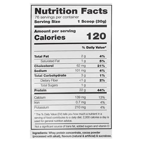 Wanna Sell My Whey Protien Rpune