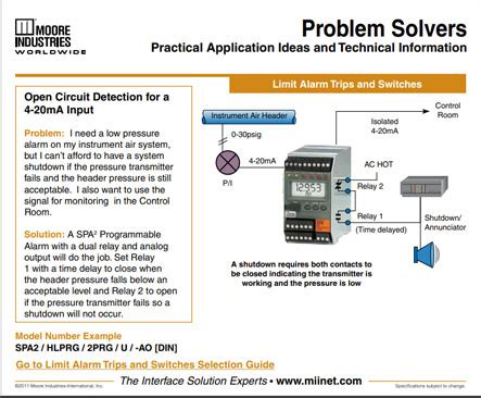 Open Circuit Detection For A 4 20mA Input