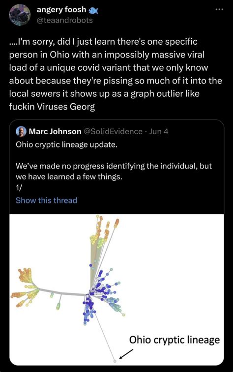 Graph Outlier Like Fuckin Viruses Georg Rbrandnewsentence