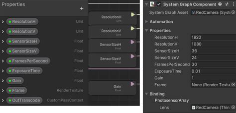Systemgraph Overview Systemgraph 206