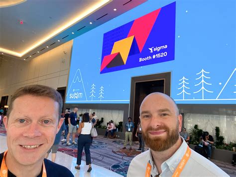 Data Driven Discovery At Snowflake Summit 2023 Hyperfinity