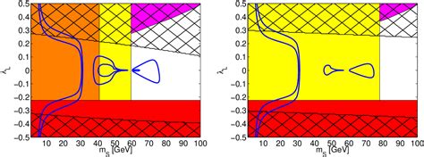 Wimp Computing Semantic Scholar