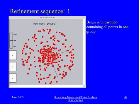 structuring interactive cluster analysis ppt download