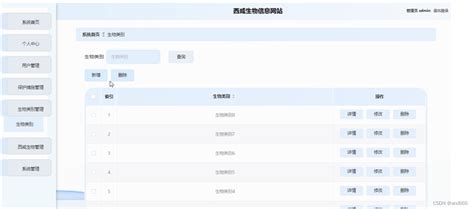 Javaphpnodejspython西咸生物信息网站【2024年毕设】 Csdn博客