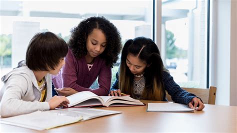 How Schools Can Boost Civics Ed With Inquiry Based Learning Edutopia