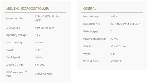 Arduino M Buy In Australia A Core Electronics