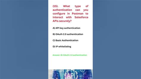 Postman In Salesforce Integration Api Salesforceintegration Postman