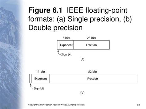 chapter 6 data types ppt download
