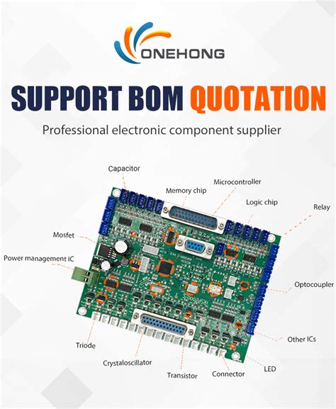 onehong stm32f103c8t6 c6t6 system board scm core board stm32 arm buy