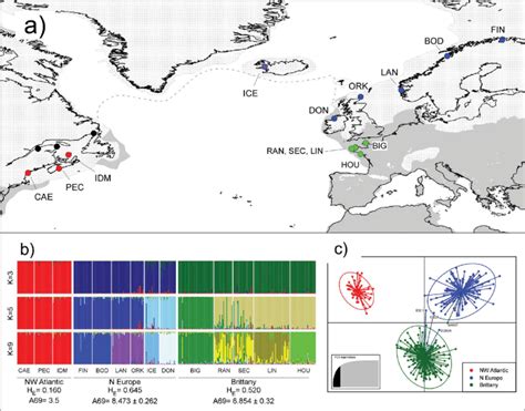 Sampling Of Laminaria Digitata And Genetic Structure Inferred From