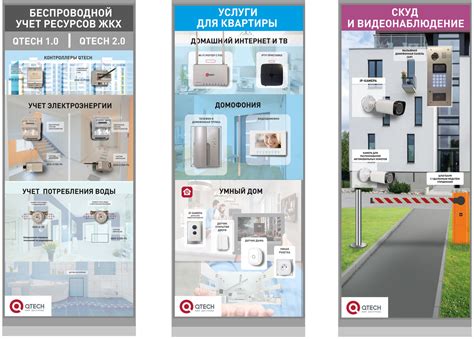 Iot Devices Stand By Sla Ya At