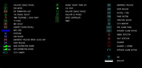 Electrical Drafting In Draftsight Draftsight Blog Draftsight Blog