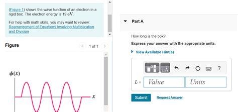 Solved Figure Shows The Wave Function Of An Electron In Chegg