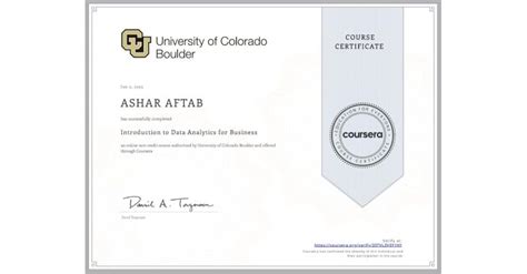 Ashar Aftab On Linkedin Dataanalytics Sql Coursera Learning