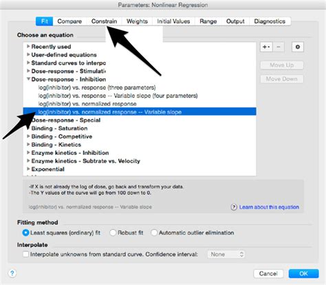 Selection Of The Appropriate Nonlinear Regression Equation Used To Fit Download Scientific