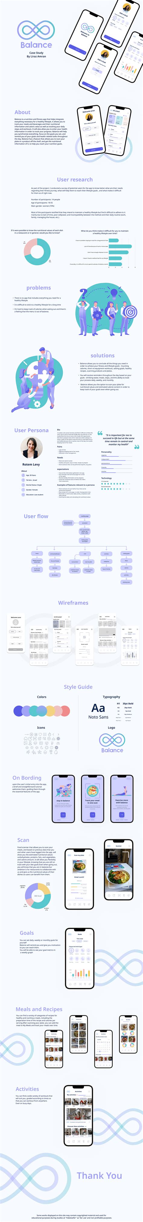 Balance UI UX Case Study On Behance
