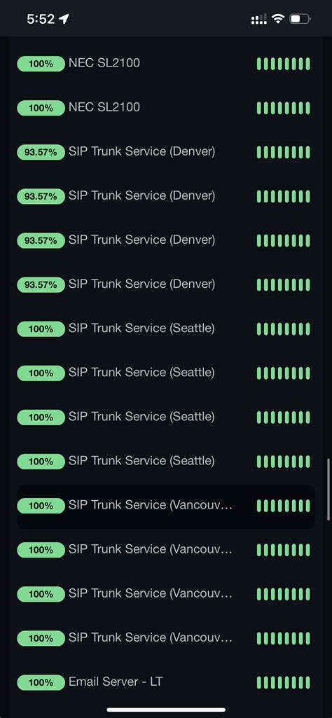 Services Are Doubled And Some Quadrupled · Issue 1099 · Louislam