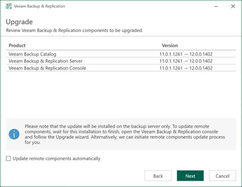 atualização veeam backup replication 11 para 12 pense em ti