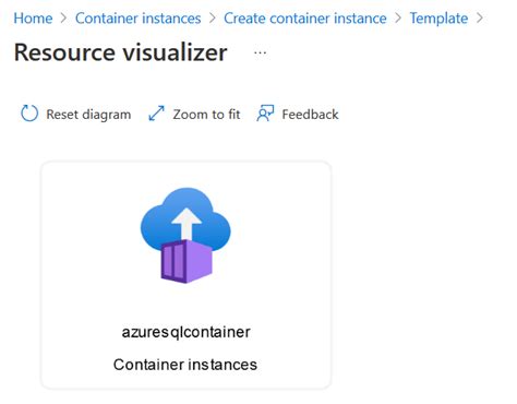 use arm templates to deploy azure container instances with sql server