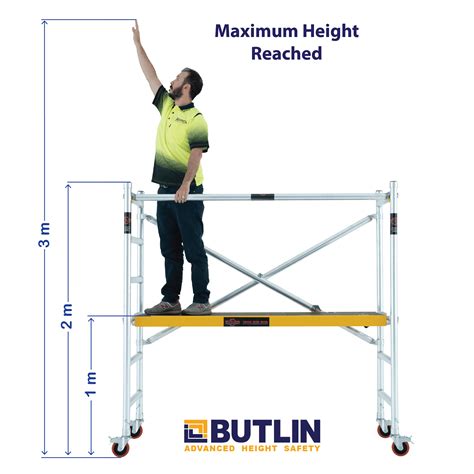 Butlin Mobile Scaffold 1.00 m | Australian Scaffolds