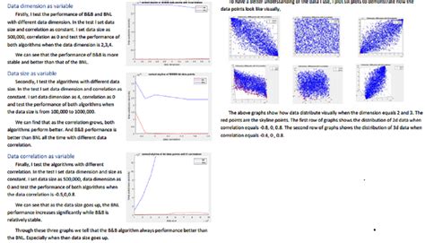 Github Light100bcknnskylinebbandbnlmethodr Tree