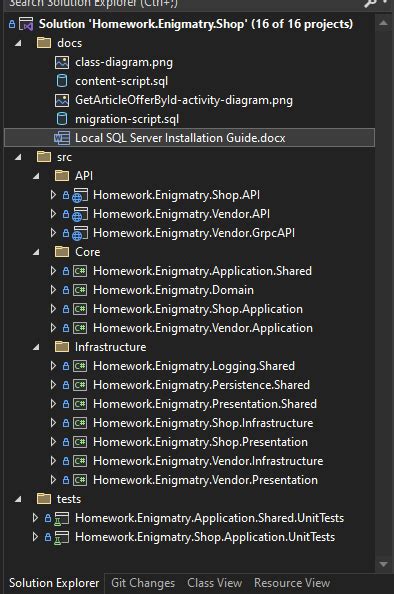 GitHub Lukadlm Homework Project Project Created Using NET CQRS Onion Architecture JWT