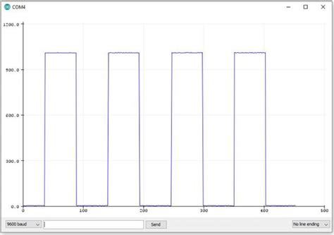 interfacing ad9833 programmable signal generator module with arduino