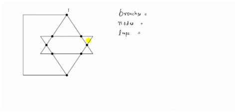 For The Network Graph In Fig Find The Number Of Nodes Branches And Loops Numerade