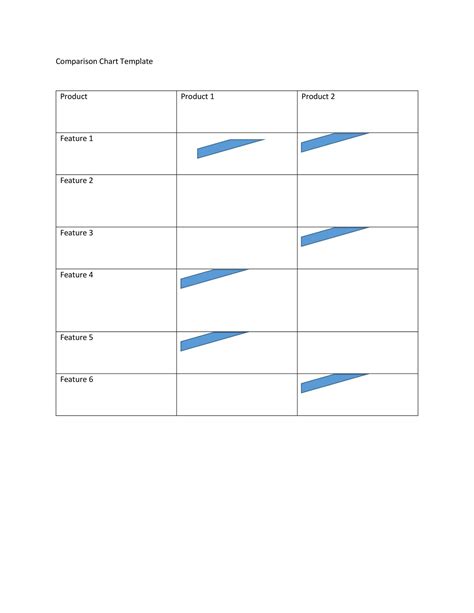 Great Comparison Chart Templates For Any Situation Templatelab